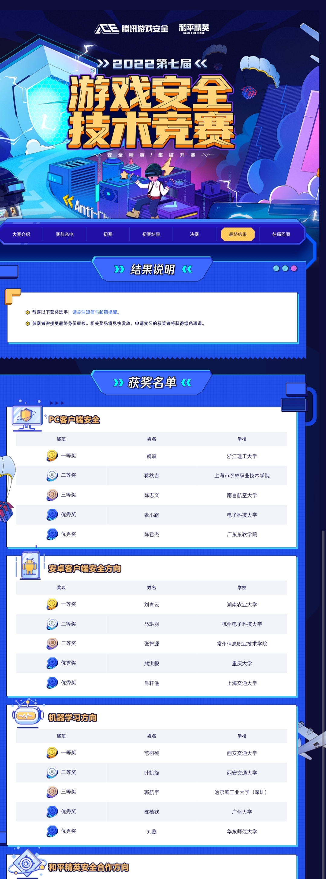 腾讯游戏安全竞赛-客户端安全 2022 WriteUp – - Qfrost