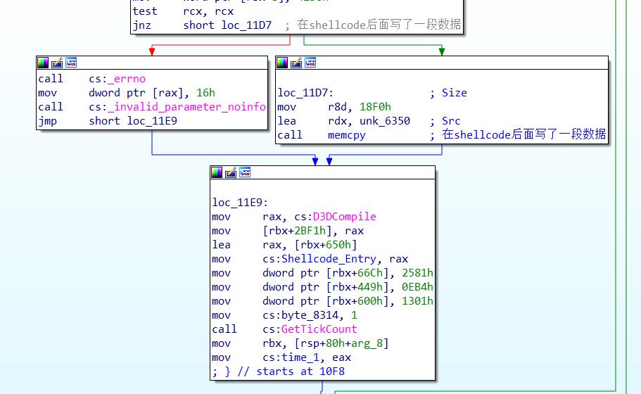 腾讯游戏安全竞赛-客户端安全 2022 WriteUp – - Qfrost