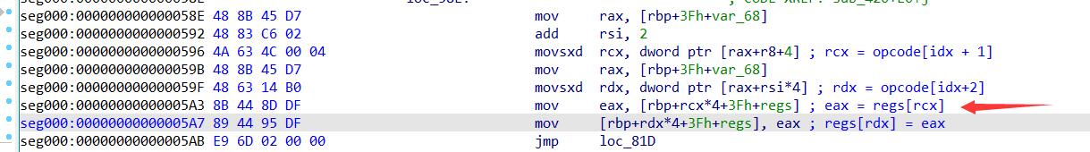 腾讯游戏安全竞赛-客户端安全 2022 WriteUp – - Qfrost