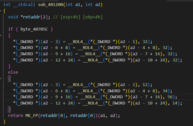 “西湖论剑” 2023 Reverse WriteUp – - Qfrost