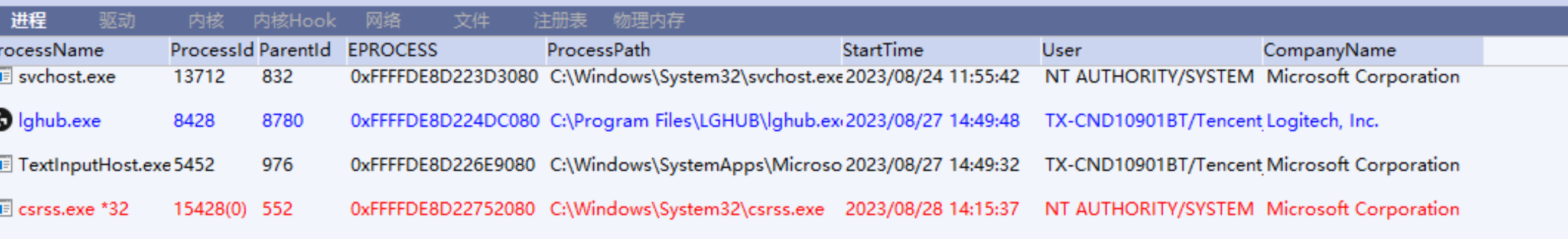 Windows Hide Process – - Qfrost
